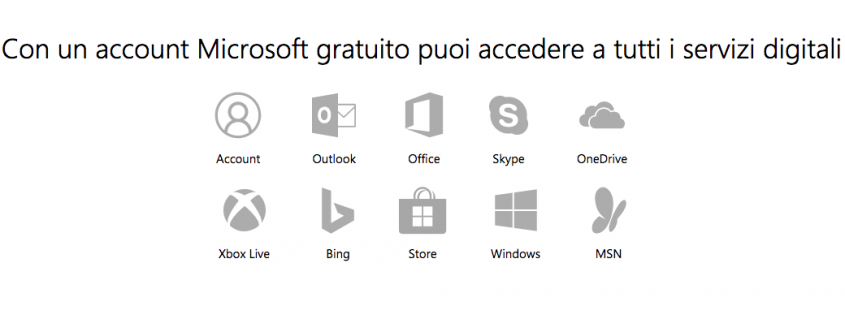 Creare account Microsoft: come si crea nuovo - Tecnocino